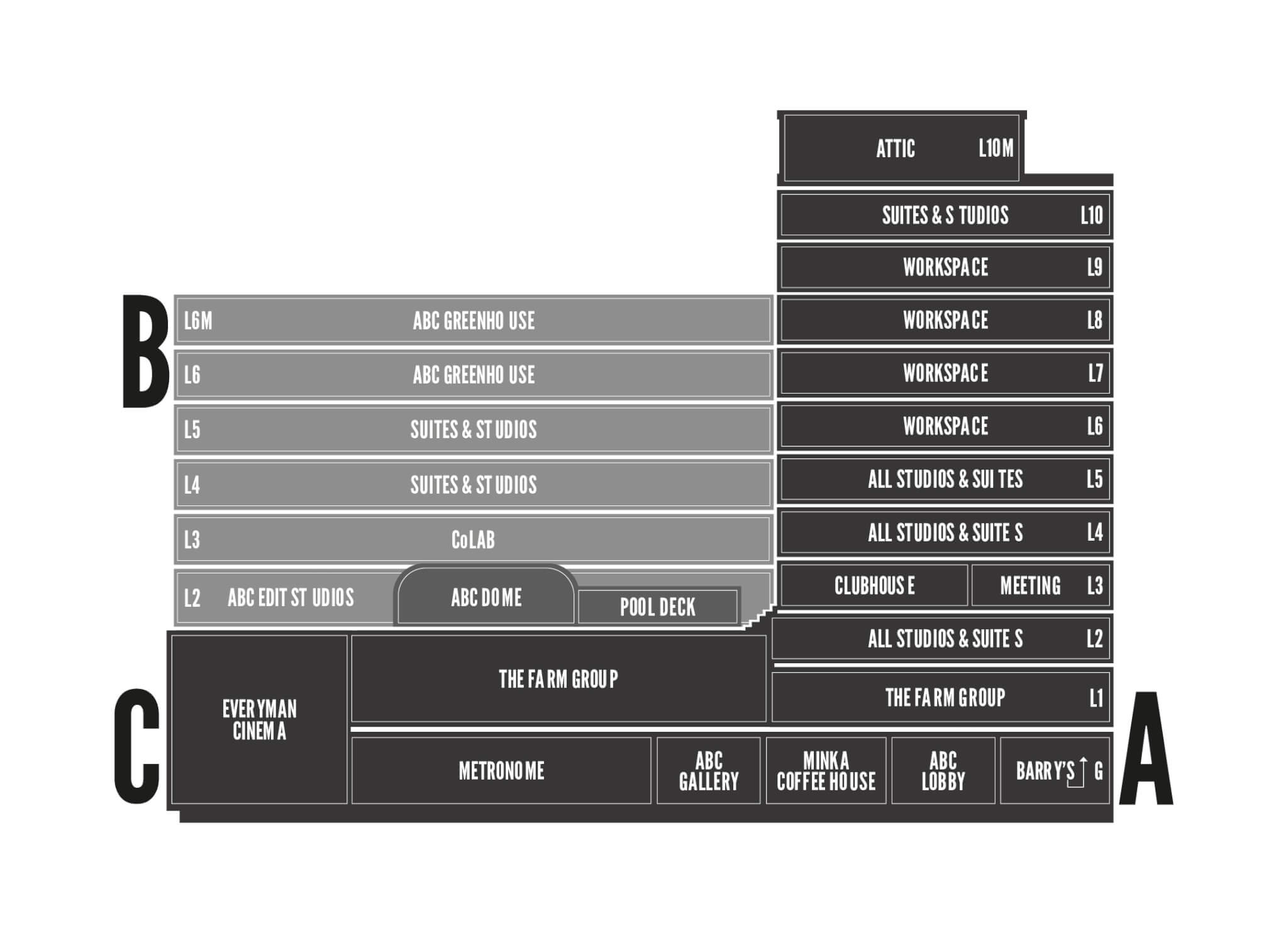 Homepage - ABC Buildings